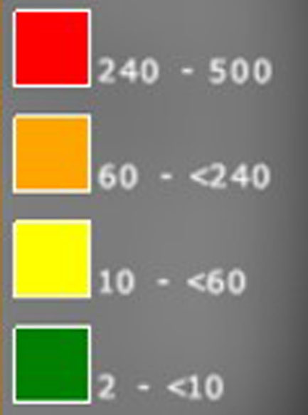 ClearPoint Prism Neuro Laser System - ClearPoint Neuro